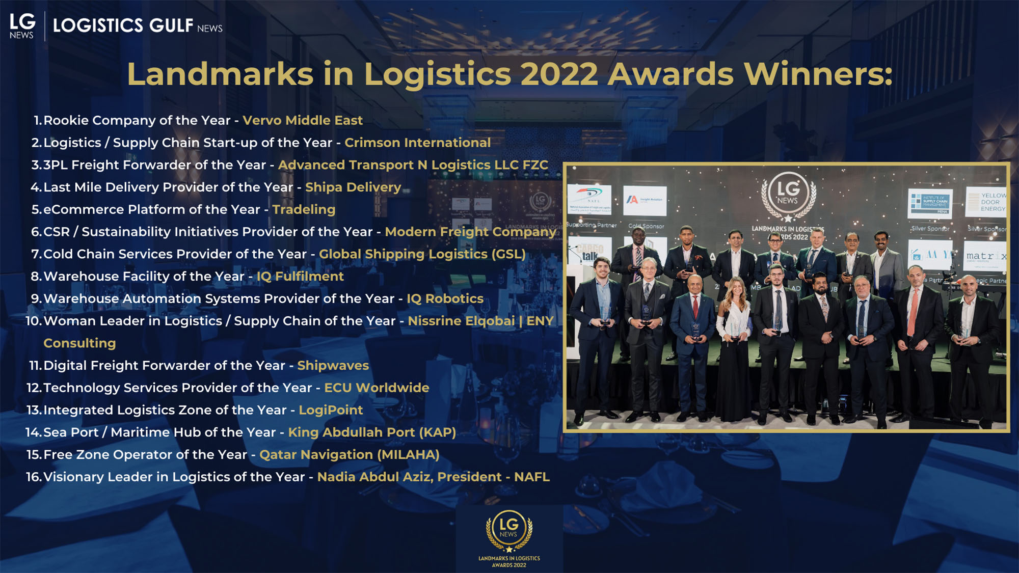 ‘Landmarks in Logistics’ Awards 2022 concludes high note