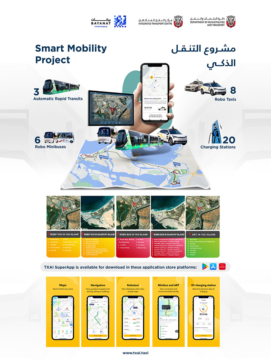 Smart Mobility Project, Abu Dhabi’s Integrated Transport Centre