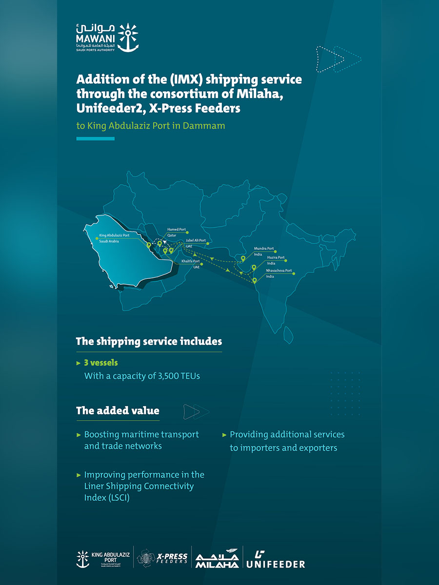 New Shipping Service to Link Saudi Arabia to Indian Subcontinent